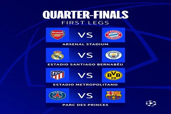 Europe - UEFA Champions League Draws Mock Arsenal: Refers to Stadium as ...